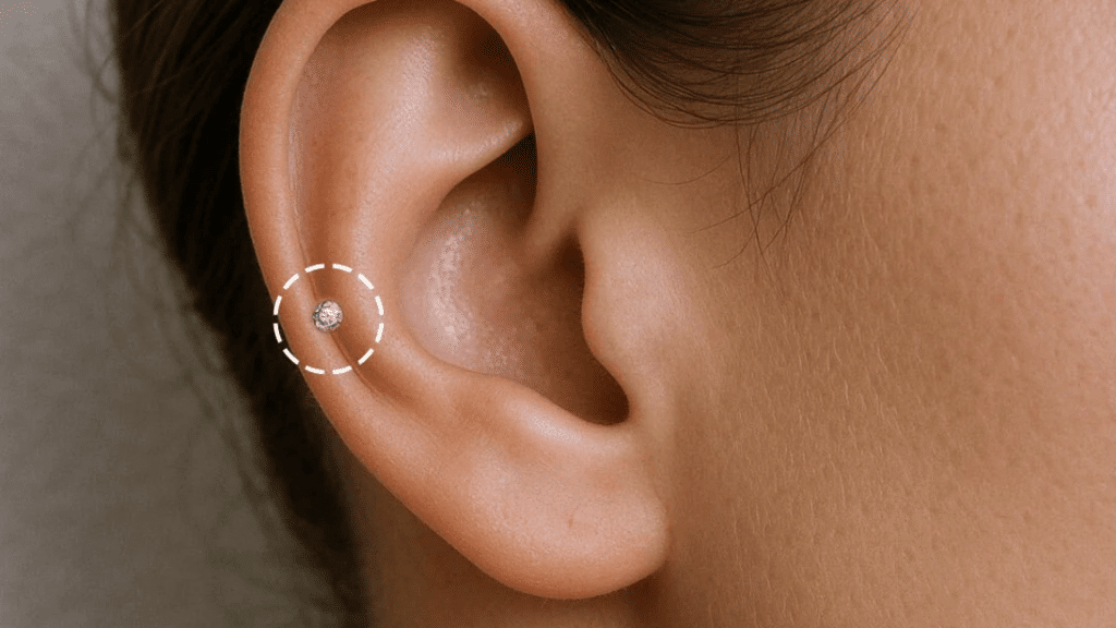 19 Types of Ear Piercings: Names, Pain, Healing & Aftercare ...