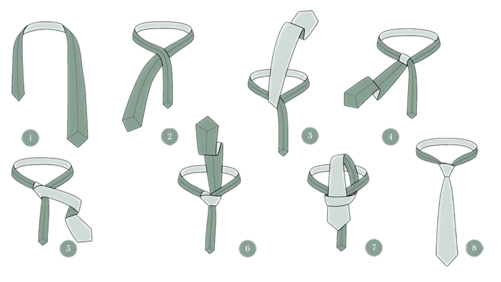 Different Tie Knots: Complete Guide to 8 Essential Styles - Copenhagen ...